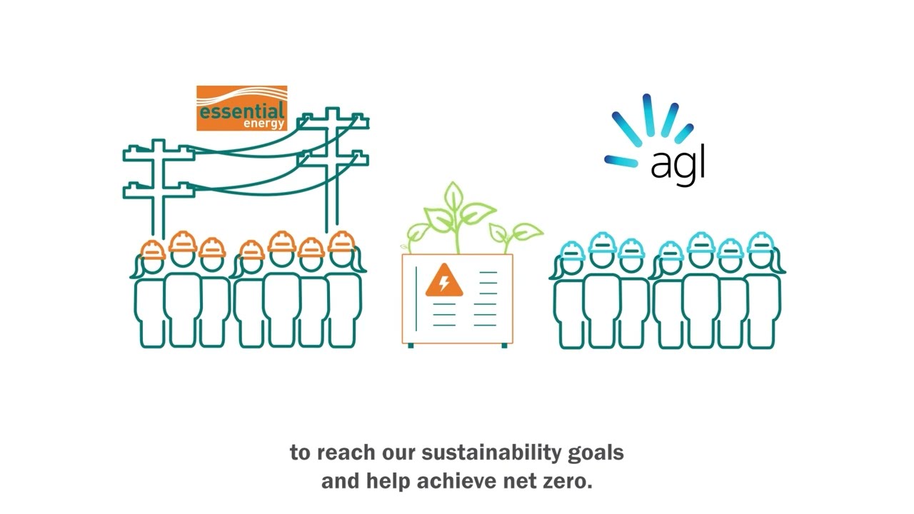 Essential Energy's network battery trial - YouTube