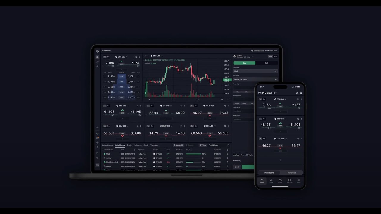 Talos White Label Platform: Deliver an Award-Winning Digital Assets ...
