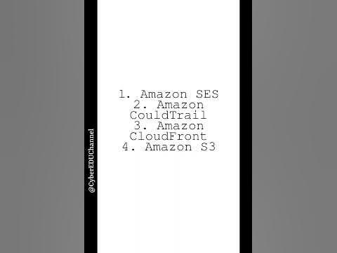 Amazon AWS Certified Cloud Practitioner Practice Questions - YouTube