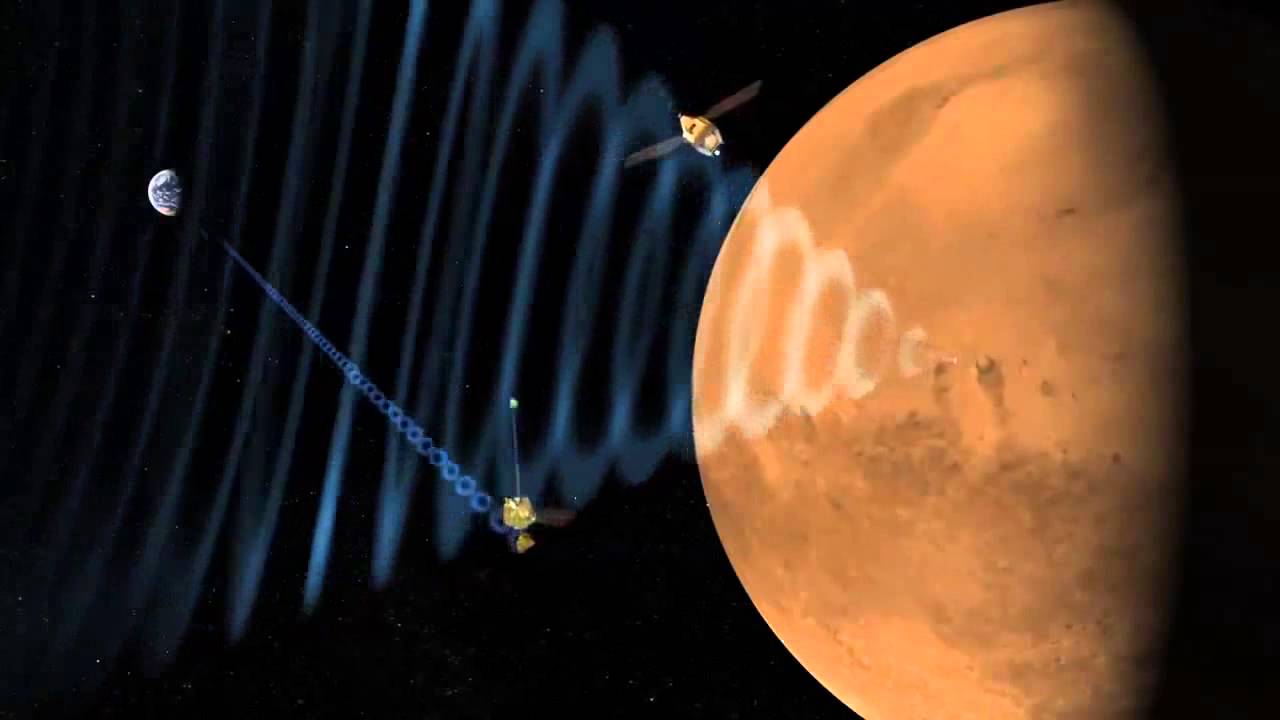 Nasa - Curiosity - Communicating in space - YouTube