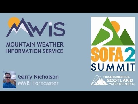 MWIS Beginner's Guide - YouTube