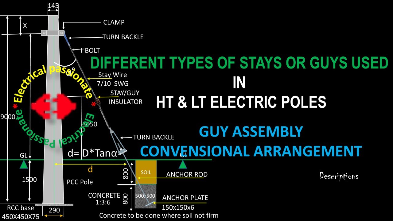 Stay Wire in HT LT Lines//Guy Assembly//Different types of stay or guy ...