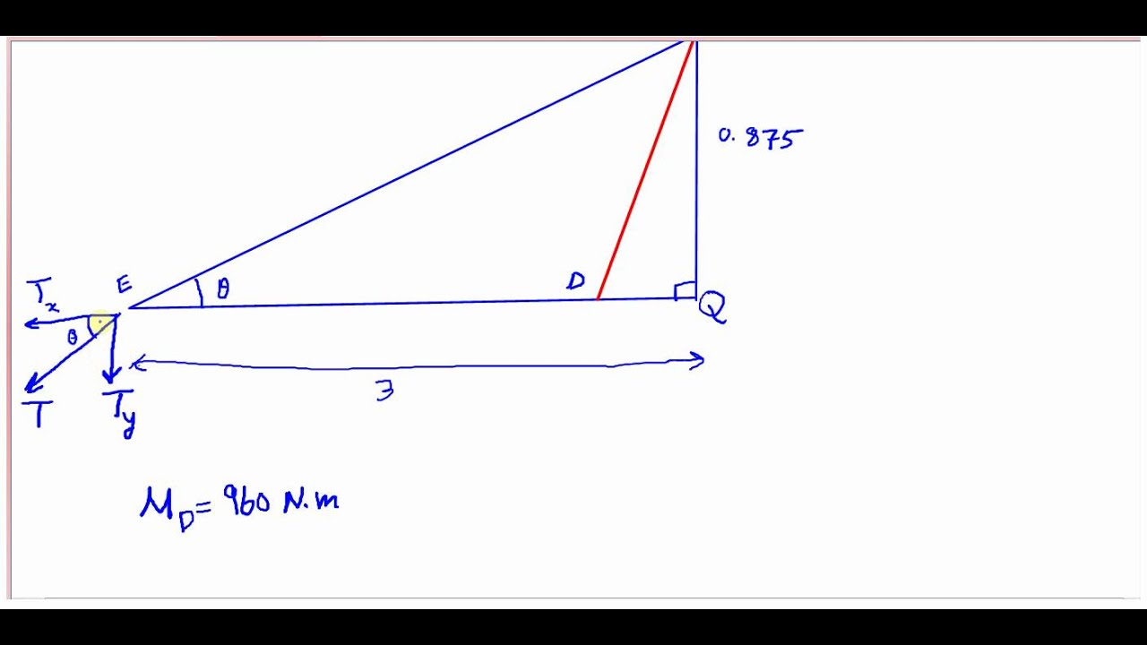 Statics: System of forces - Moment about a point Problem 3.10 - YouTube