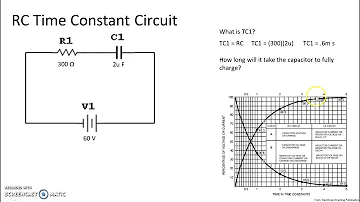 Time Constant Calculator|Tools - Utmel