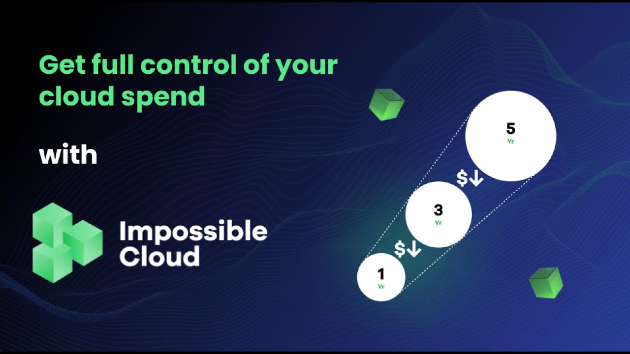 Impossible Cloud Explained: Hyperscaler Pricing - YouTube