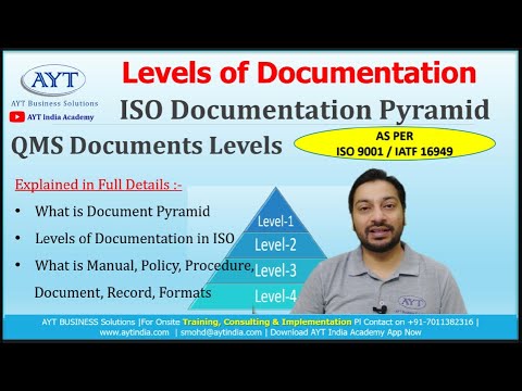 English - ISO / IATF Documentation Levels || Documentation Levels in ...