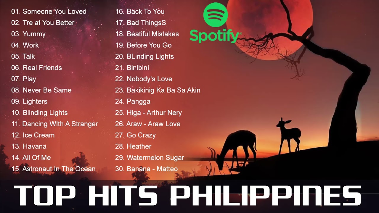 Spotify Philippines Of August 2021 Top Hits Philippines Top Songs spotify-philippines-of-august-2021-top-hits-philippines-top-songs