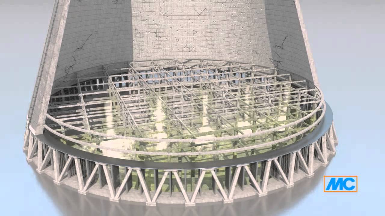 Cooling tower. Corrosion&Protection. - YouTube