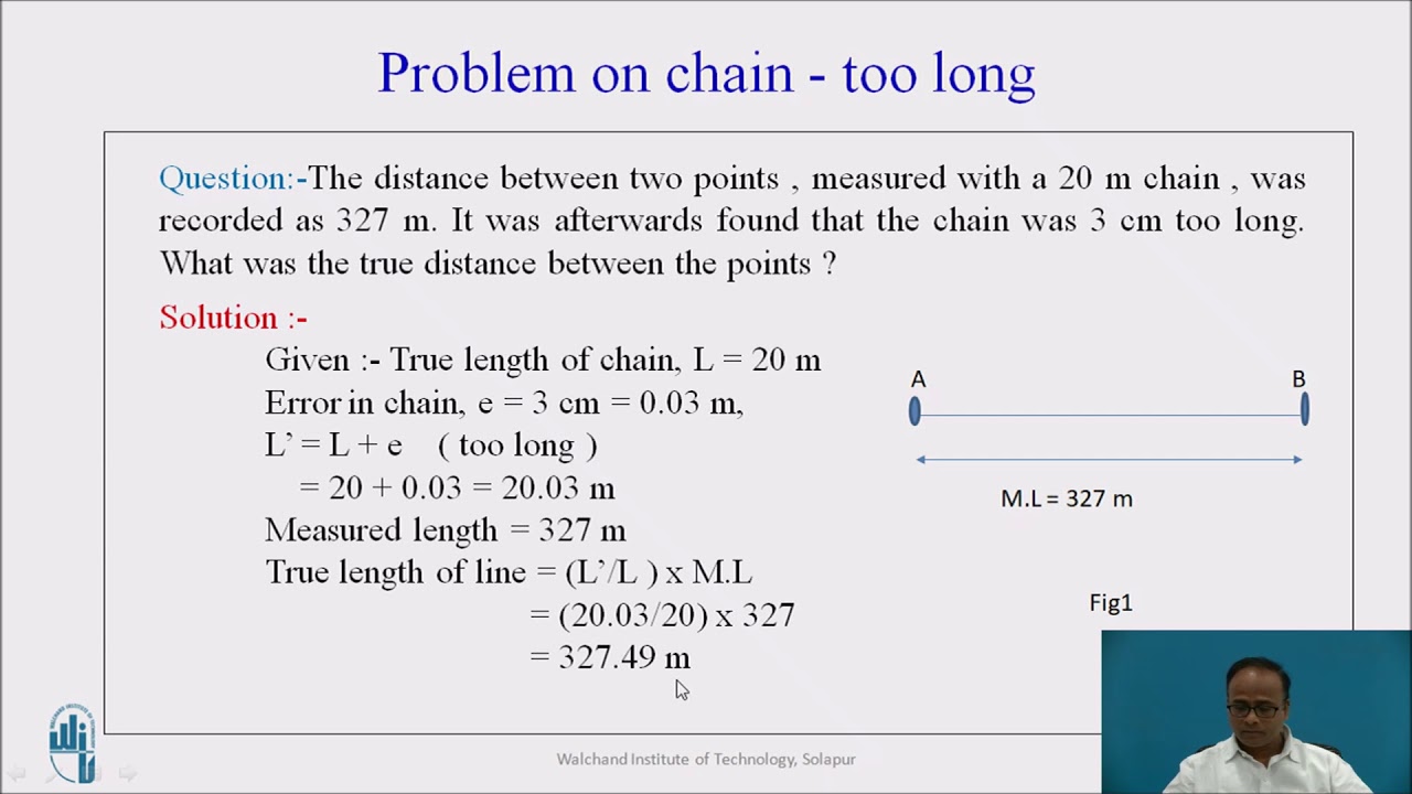Errors in chain - YouTube