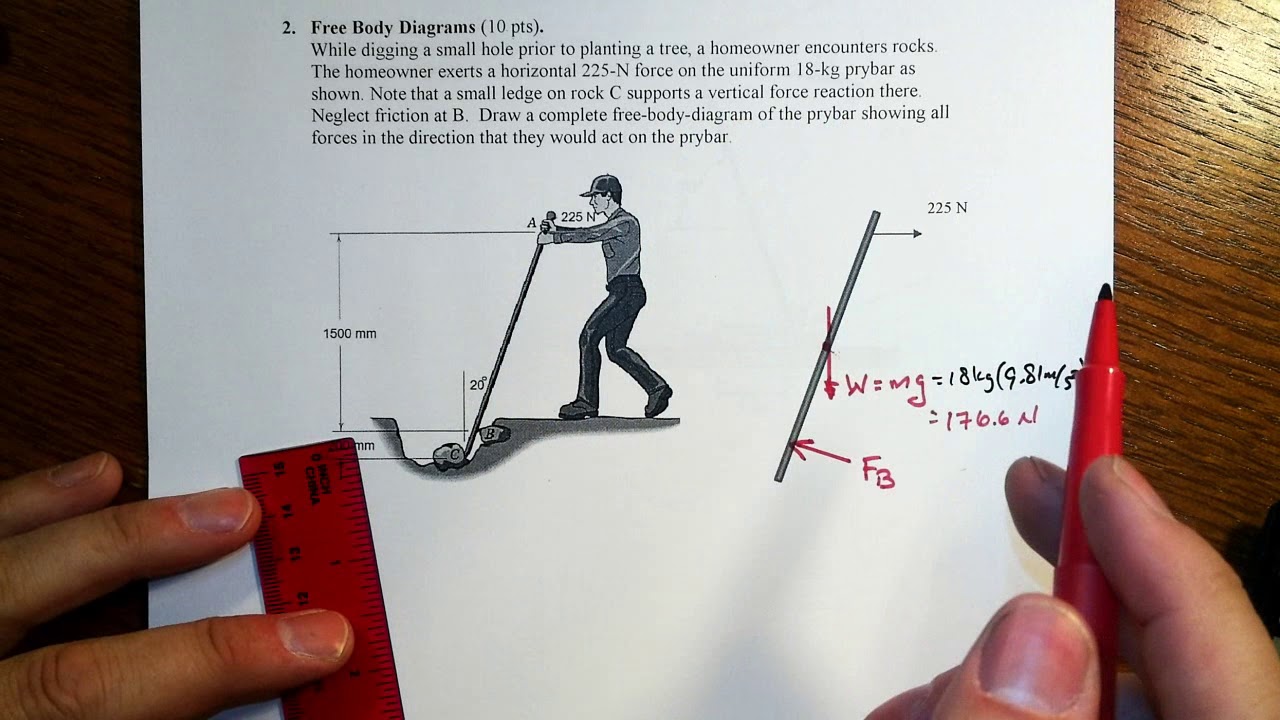 Statics CAT 1 18 FBD of Prybar - YouTube
