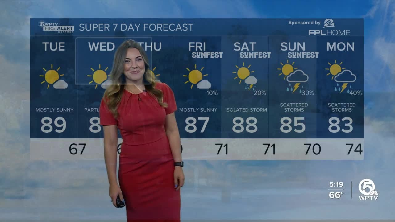 WPTV First Alert Weather forecast, morning of May 2, 2023 - YouTube