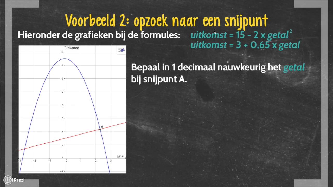 Inklemmen II - YouTube