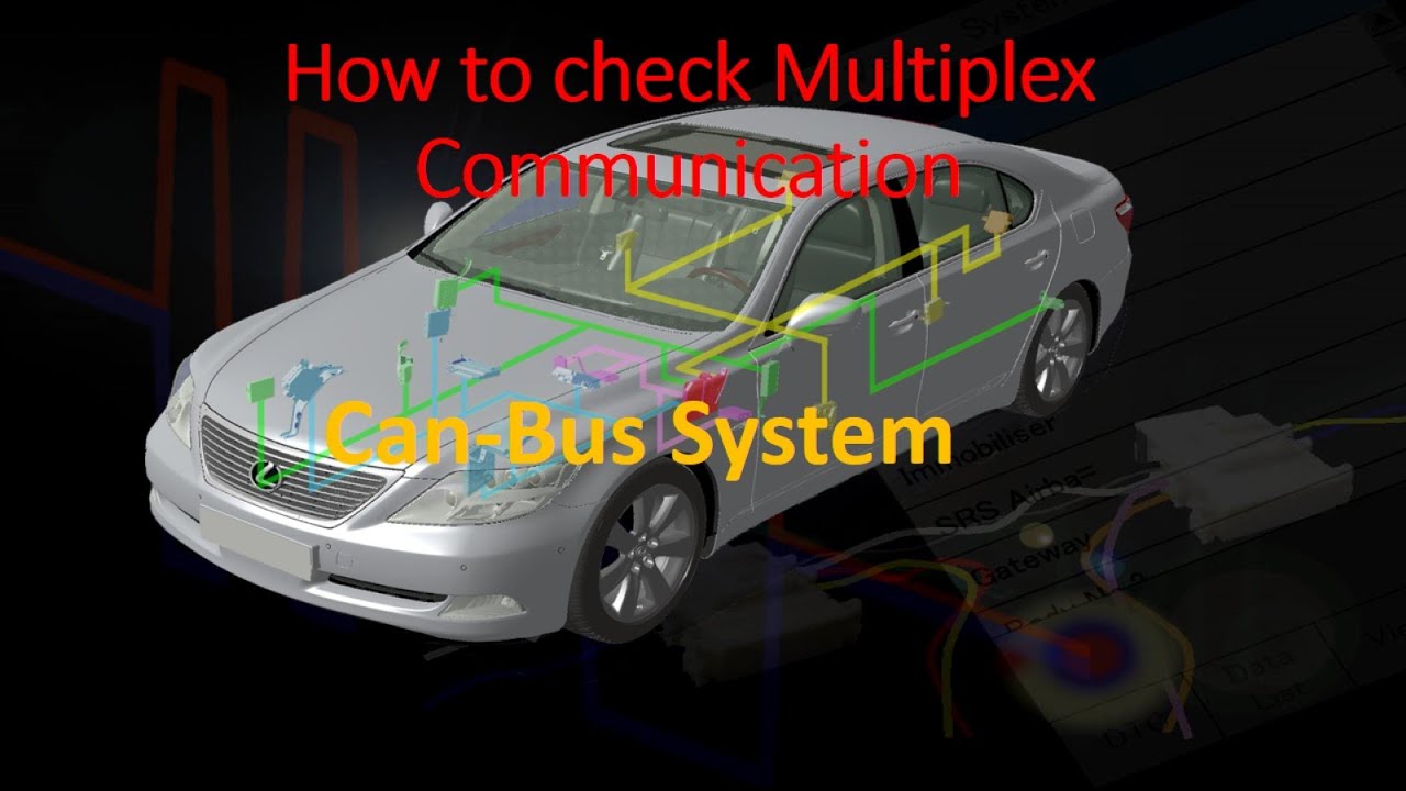How to check CAN-Bus - YouTube