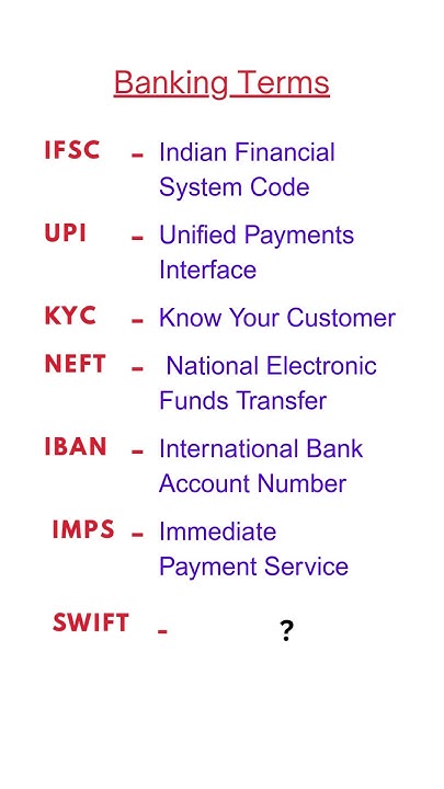 Important Banking Codes and Terms Explained | IFSC, CIF, MICR, SWIFT ...