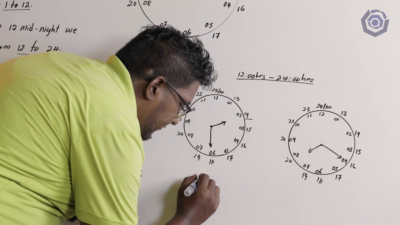 Mathematics - Grade 11: Time and Speed - YouTube