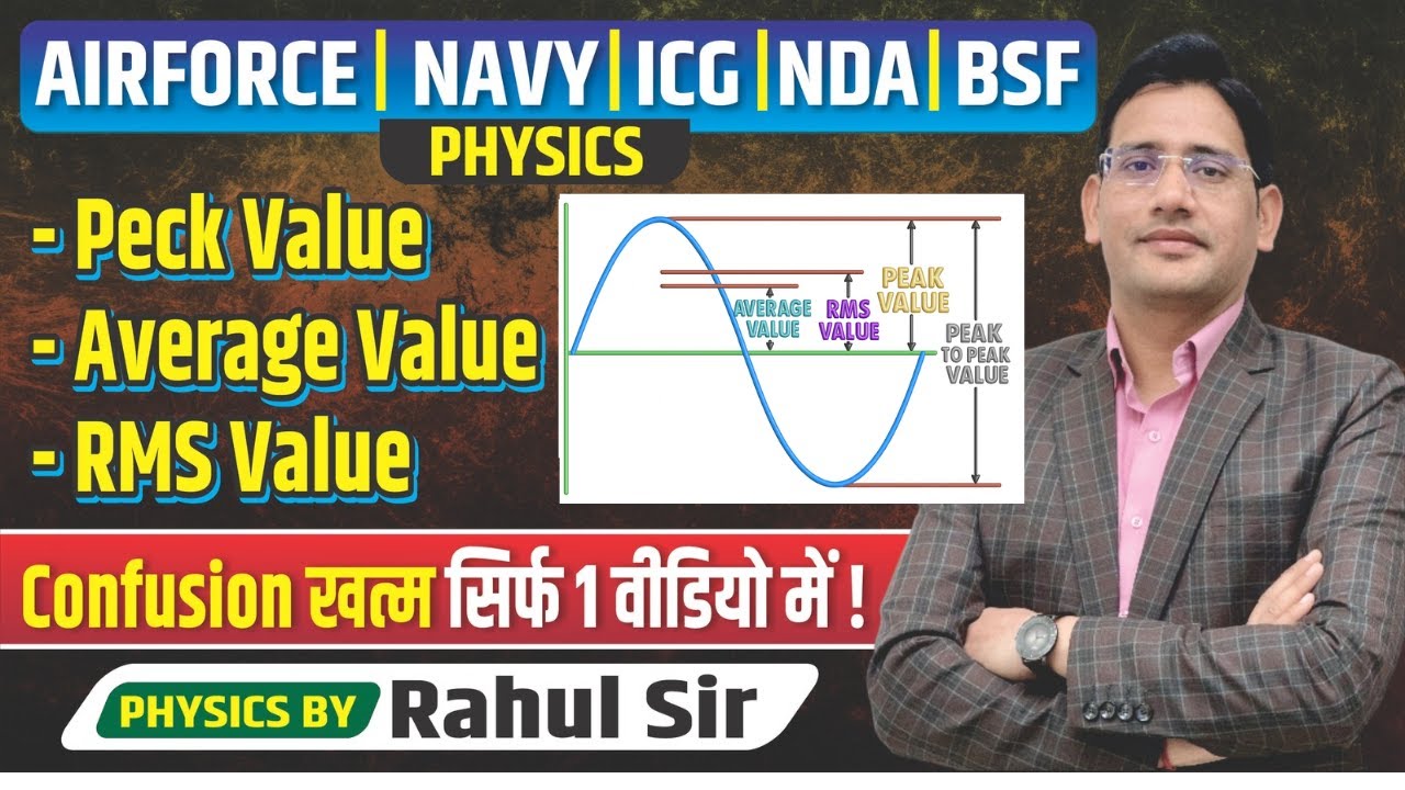 Peak, Average & RMS Value Explained | Physics for Airforce, Navy, NDA ...