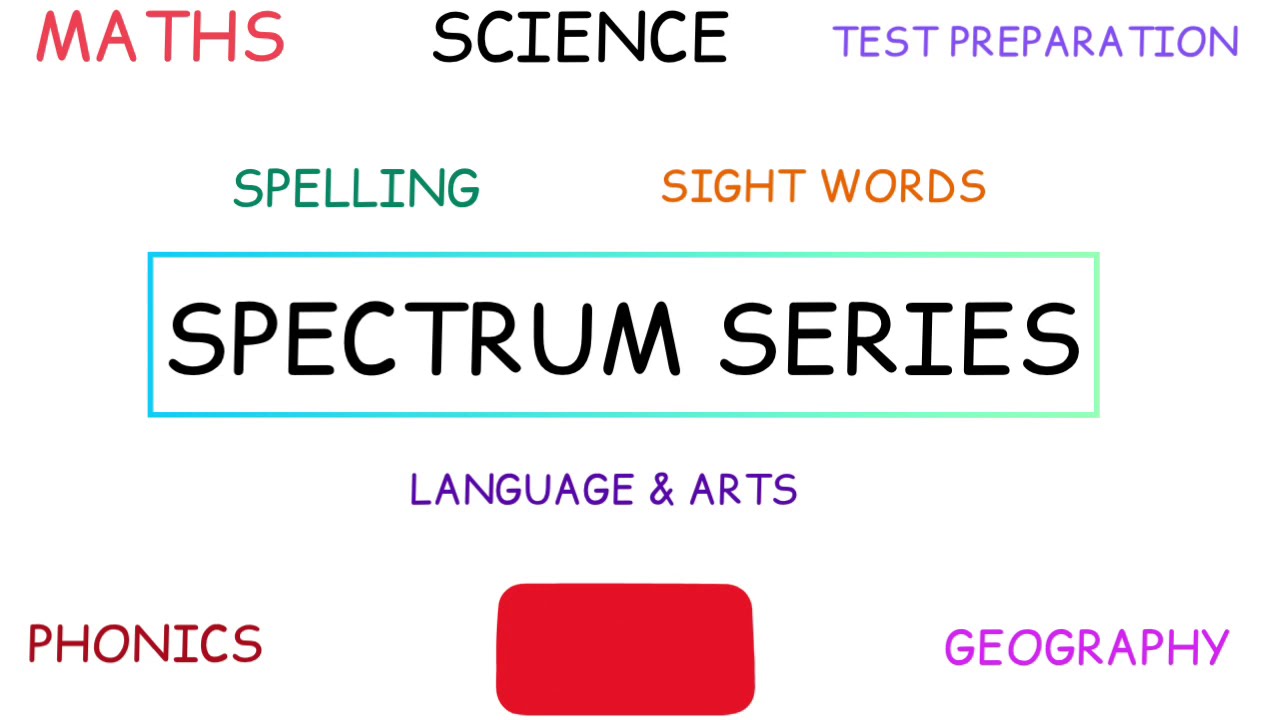GRADE 6( 6TH STANDARD) — SPECTRUM MATH BOOK PREVIEW. - YouTube
