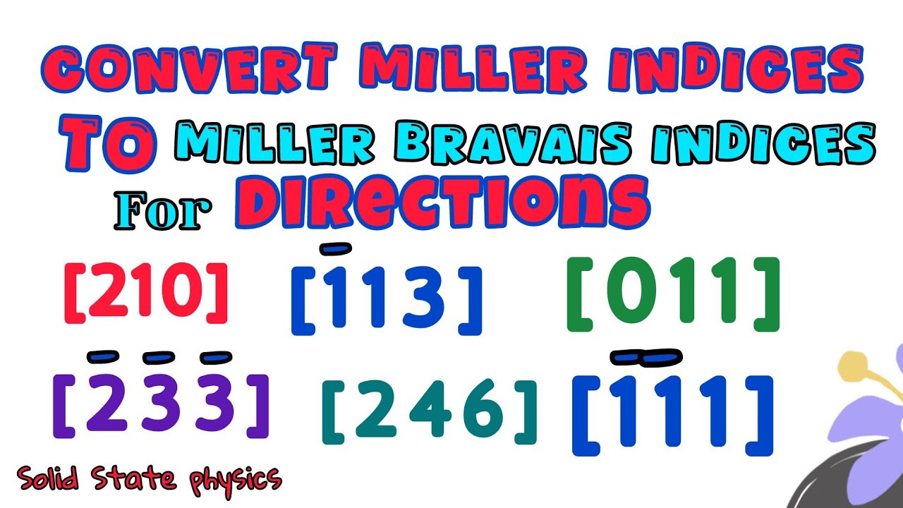 How to convert miller indices into miller bravais indices for ...