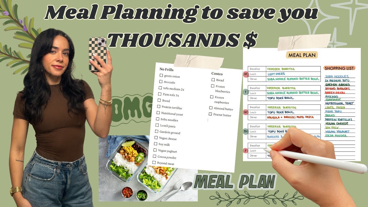 How to Meal Plan like a PRO | Meal Plan with Me on my IPad - YouTube