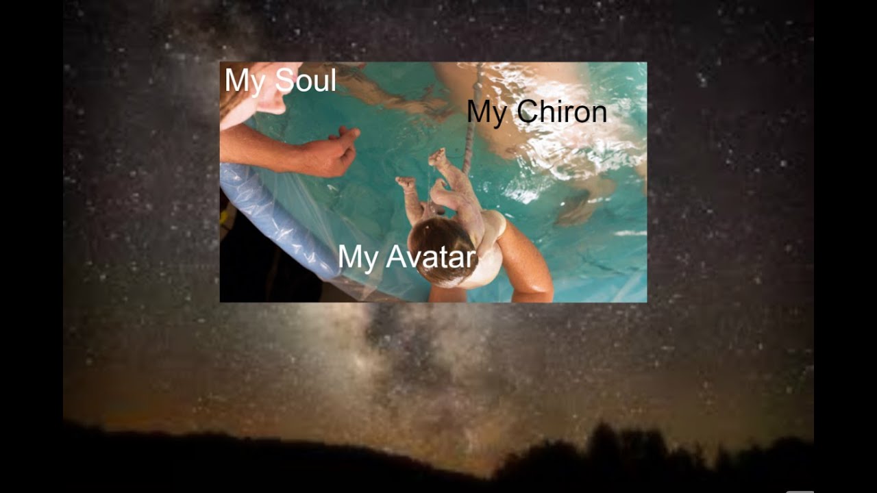 5D Astrology 5th Dimension Explained - YouTube