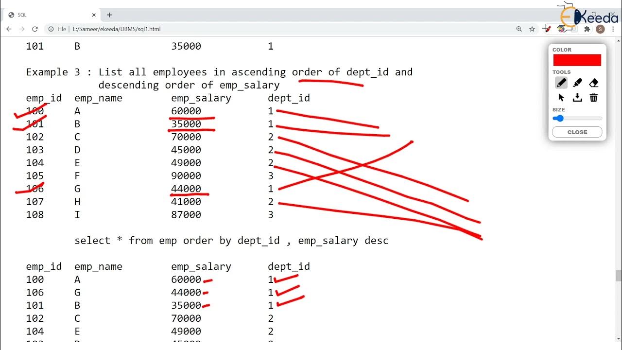 Understanding The ORDER BY Clause | Sorting Data In Databases - YouTube