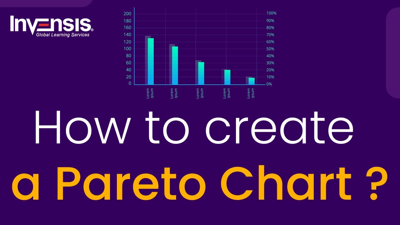 How to create a Pareto Chart? | Pareto Analysis | Project Management ...
