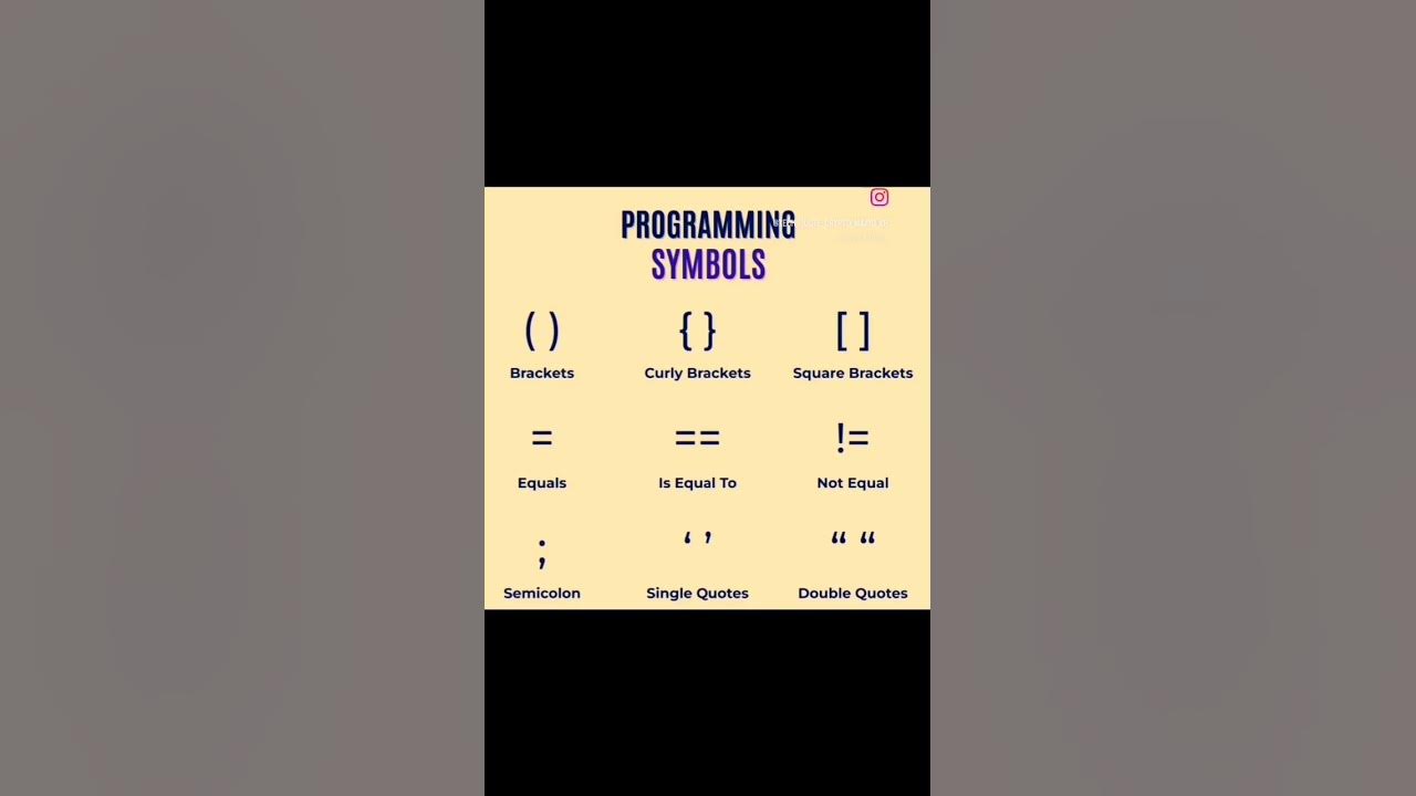 Save The Symbols 📑 100daysofcode Angular Codingbootcamp Codingdecoding Codingchallenge