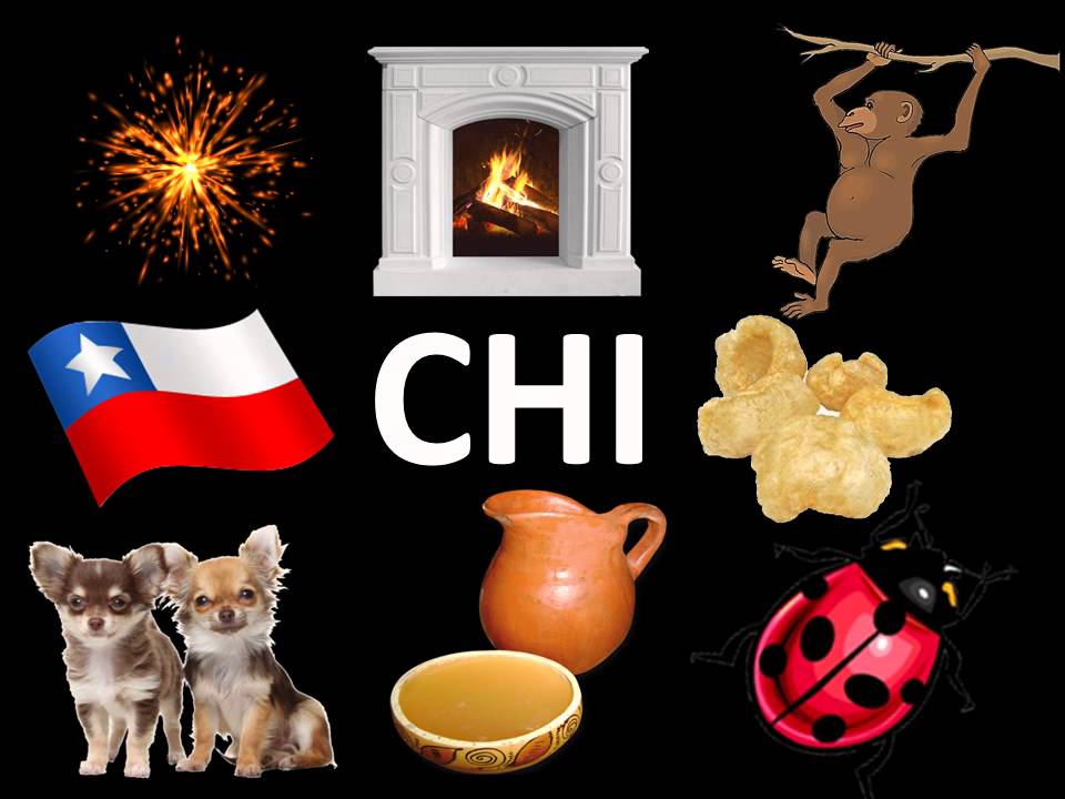 CHA , CHE , CHI , CHO Y CHU EN LAS SÍLABAS DE LAS PALABRAS - ESPAÑOL ...