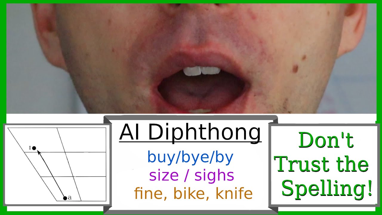 Extra Practice/Examples: The AI Diphthong Vowel Sound | American ...