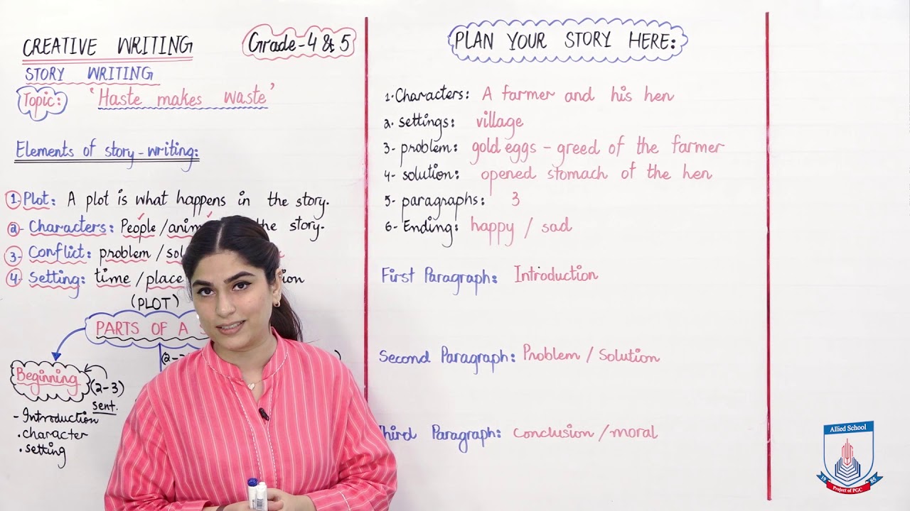 Class 4 - English - Story Writing - Haste makes waste - Allied Schools ...