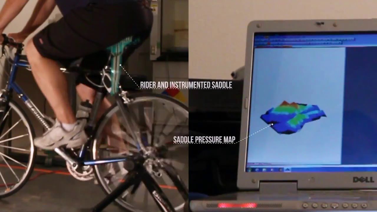 Custom/Research and Development Testing - YouTube