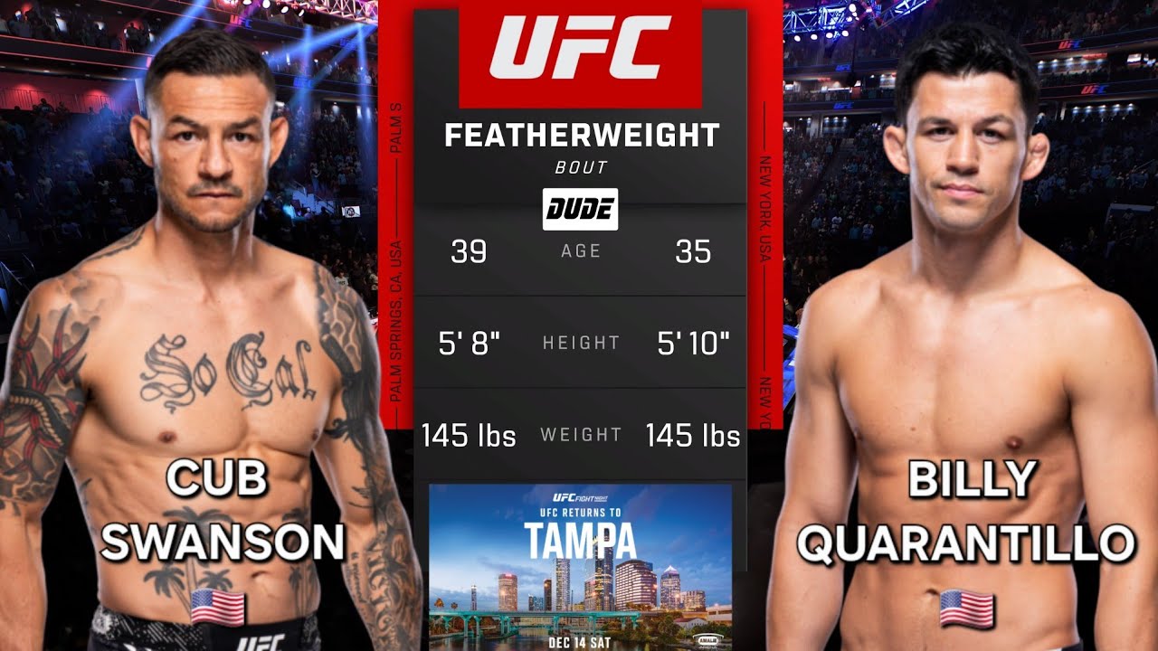 CUB SWANSON vs BILLY QUARANTILLO - UFC Tampa - AI Prediction - Full ...