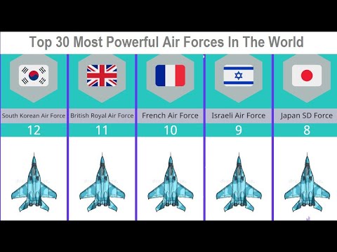 Top 30 Most Powerful Air Forces In The World | Most Powerful Air Forces ...