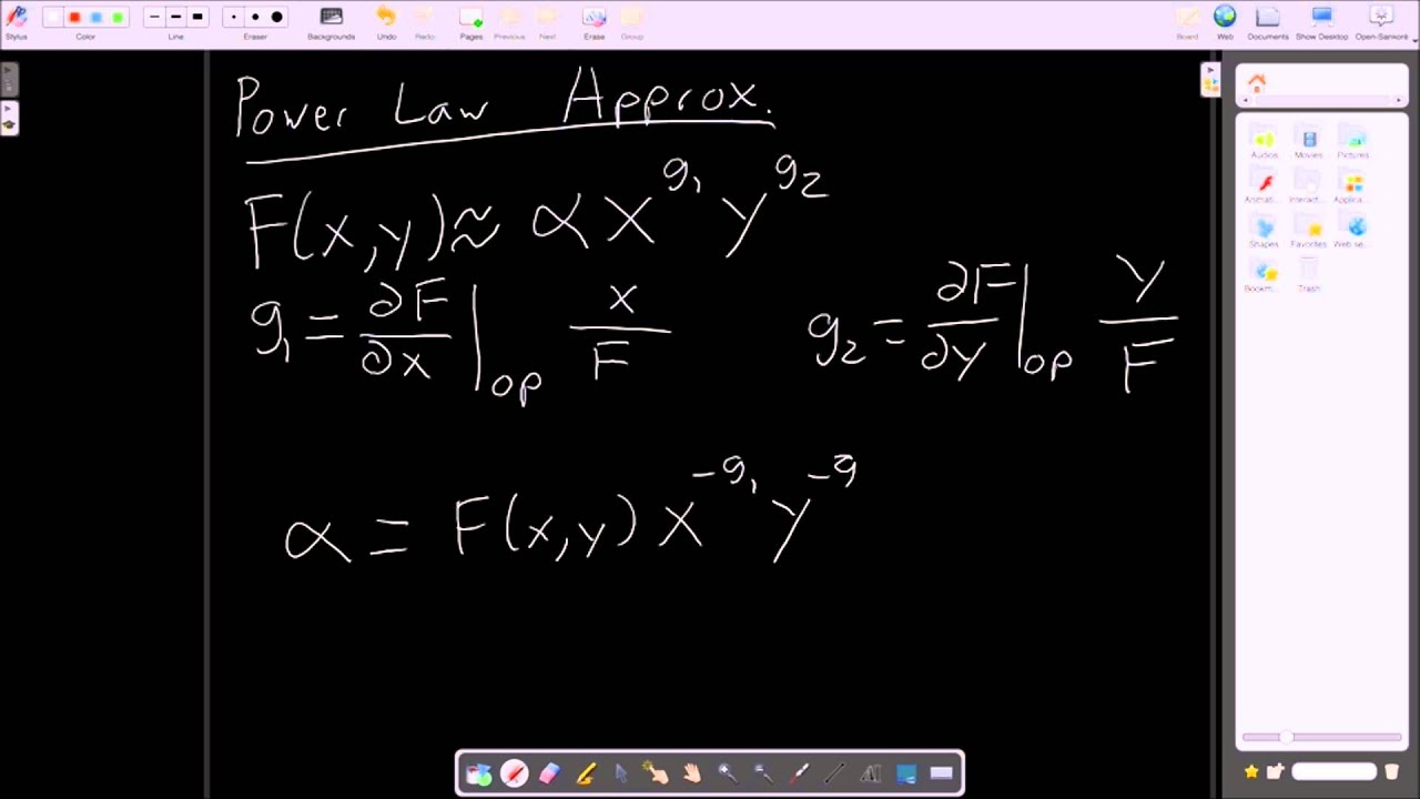 BMED 3520 Power Law Approximation - YouTube