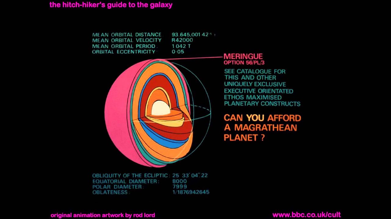 Soft-spoken reading of Hitchhiker's Guide to the Galaxy: Part 4 - YouTube