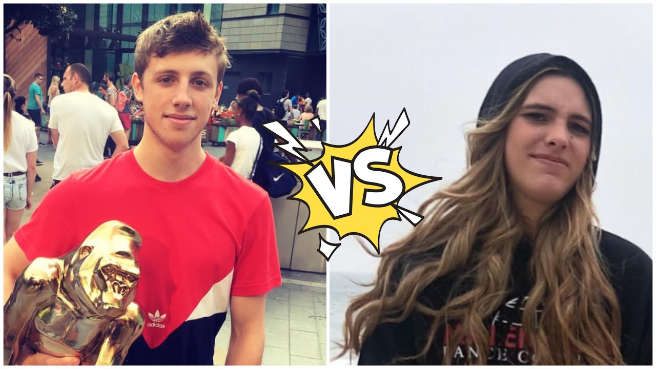 Lele Pons Vs Harris Lewis Real Age Lifestyle Biography - YouTube