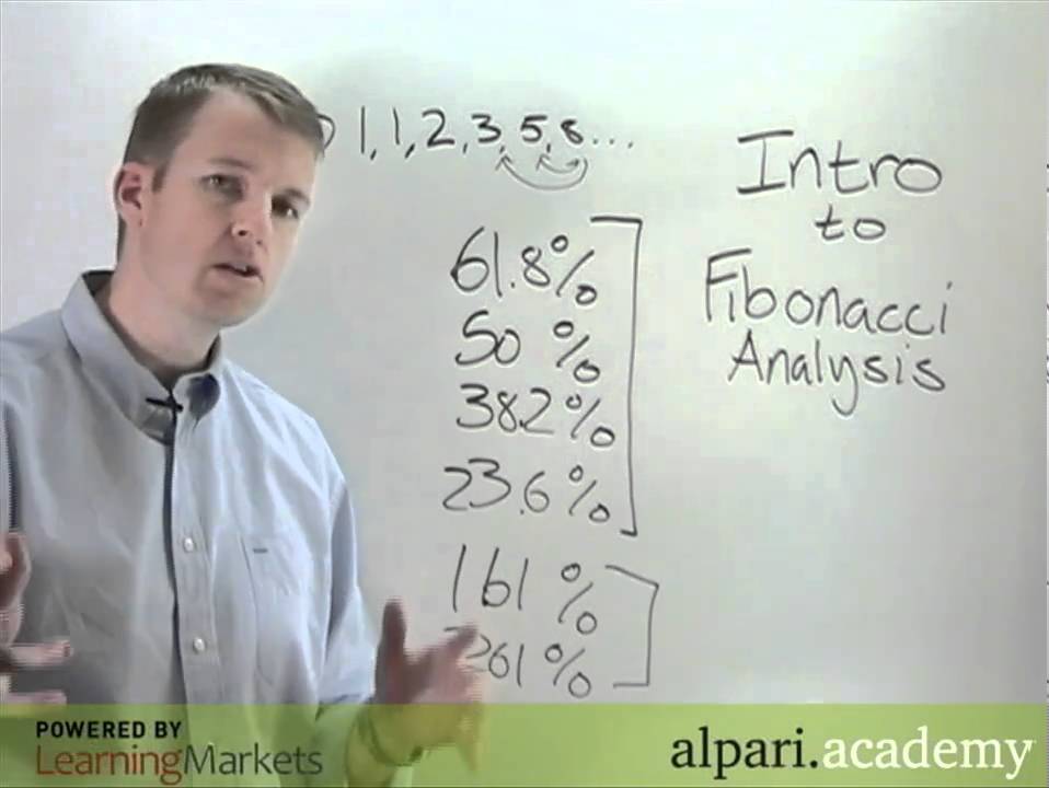 Lesson 3 - Introduction to Fibonacci analysis - YouTube