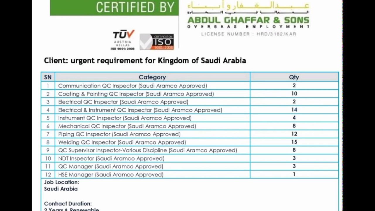 Urgently Required For Dammam,Sudia Arabia | Cv Selection (All Position ...