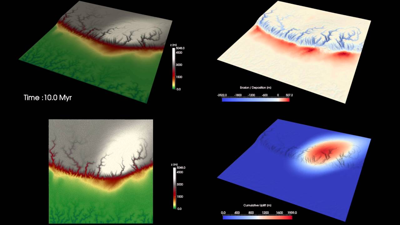 A model of geomorphological evolution. - YouTube