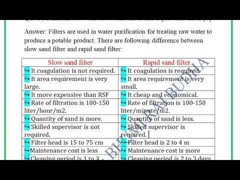 Difference between Slow Sand Filter and Rapid Sand Filter. - YouTube