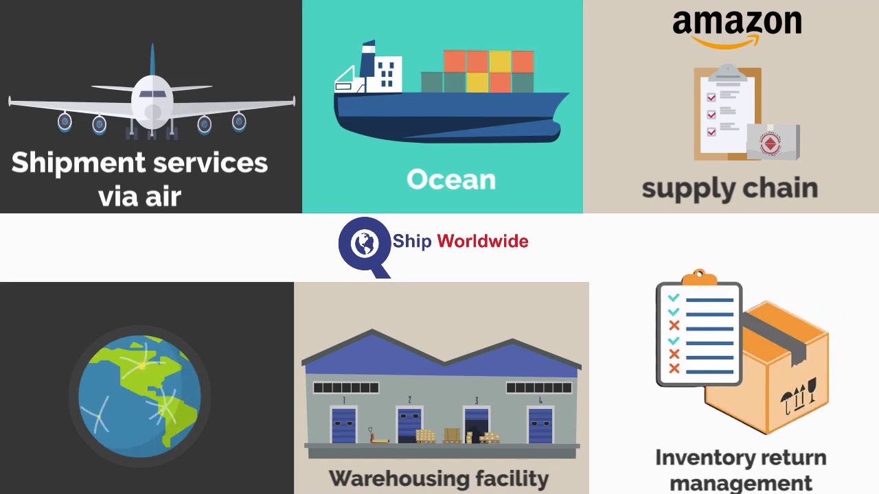 QSHIP WORLDWIDE | INTRODUCTION | E-COMMERCE SOLUTION - YouTube