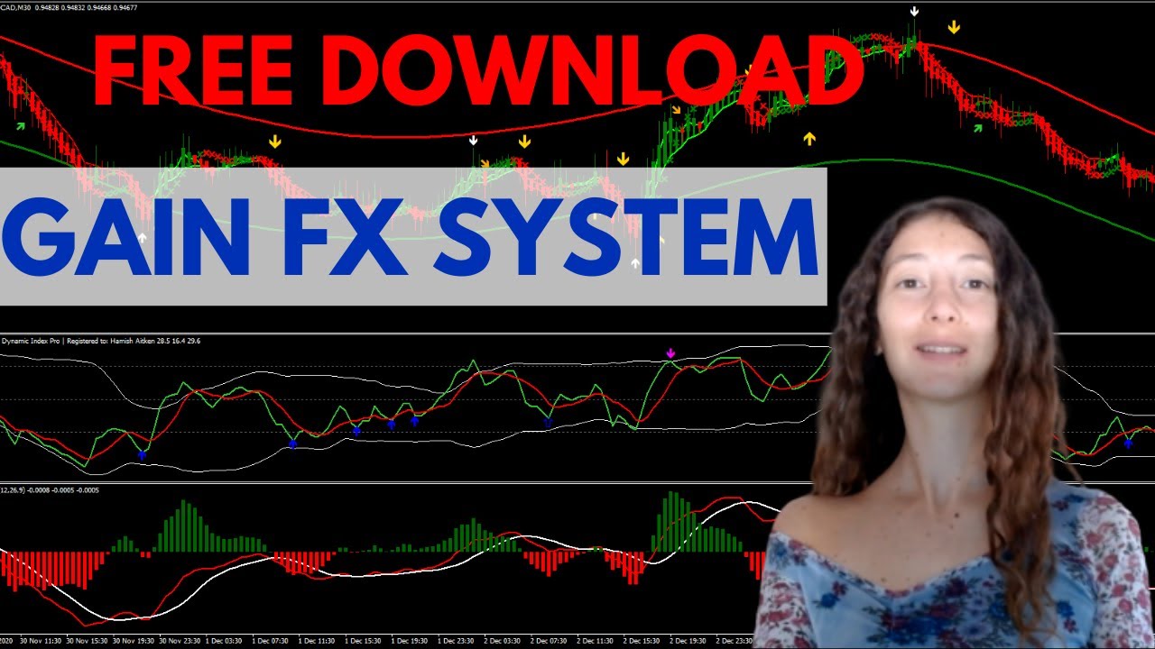 Gain FX System - YouTube