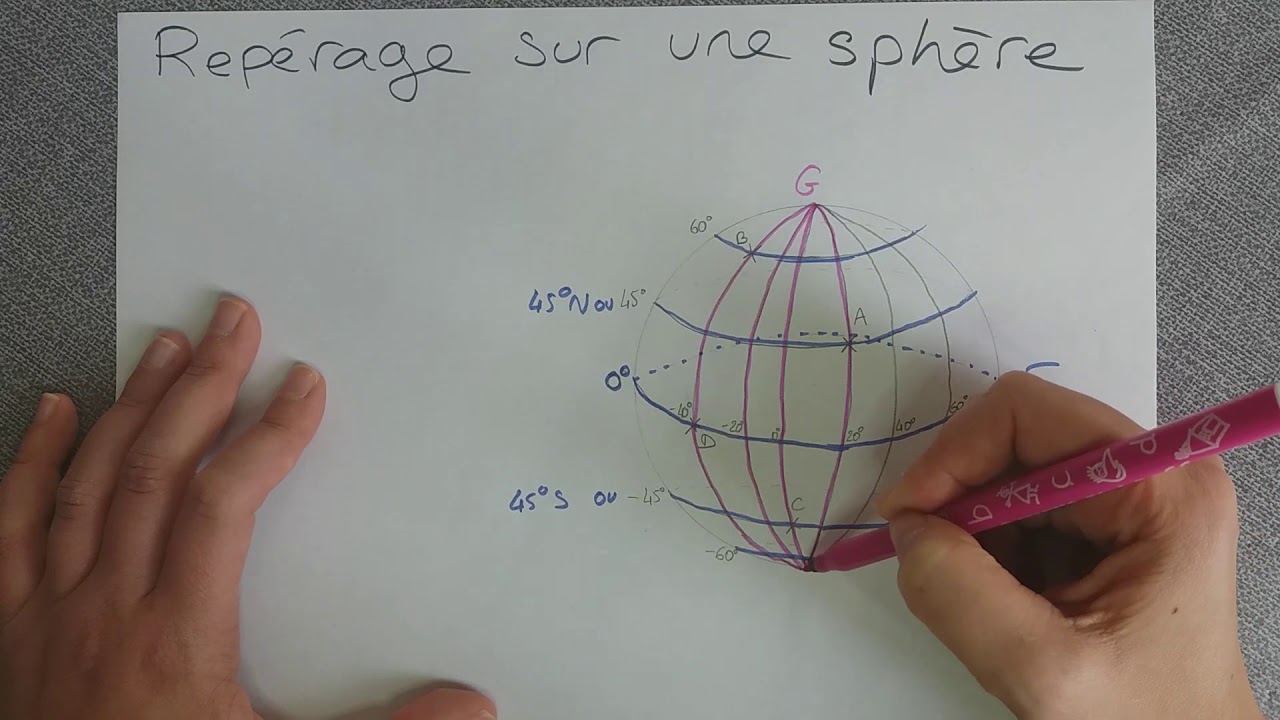 G8 reperage sphere - YouTube