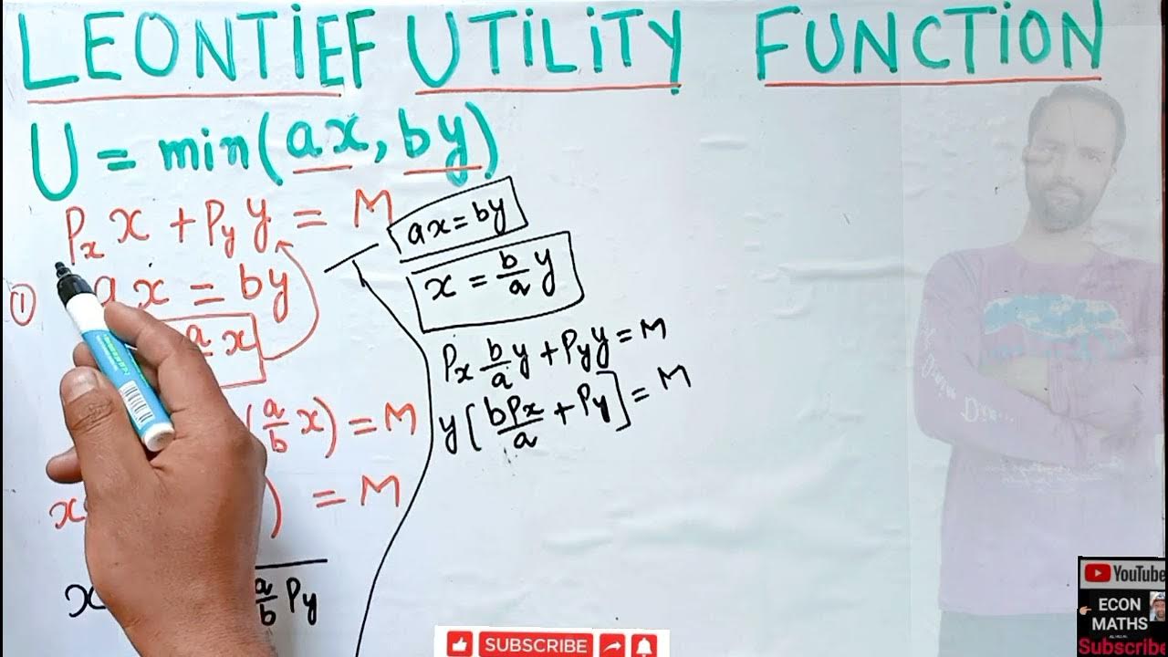 leontief utility function | fixed proportion utility function perfect complementary utility ...