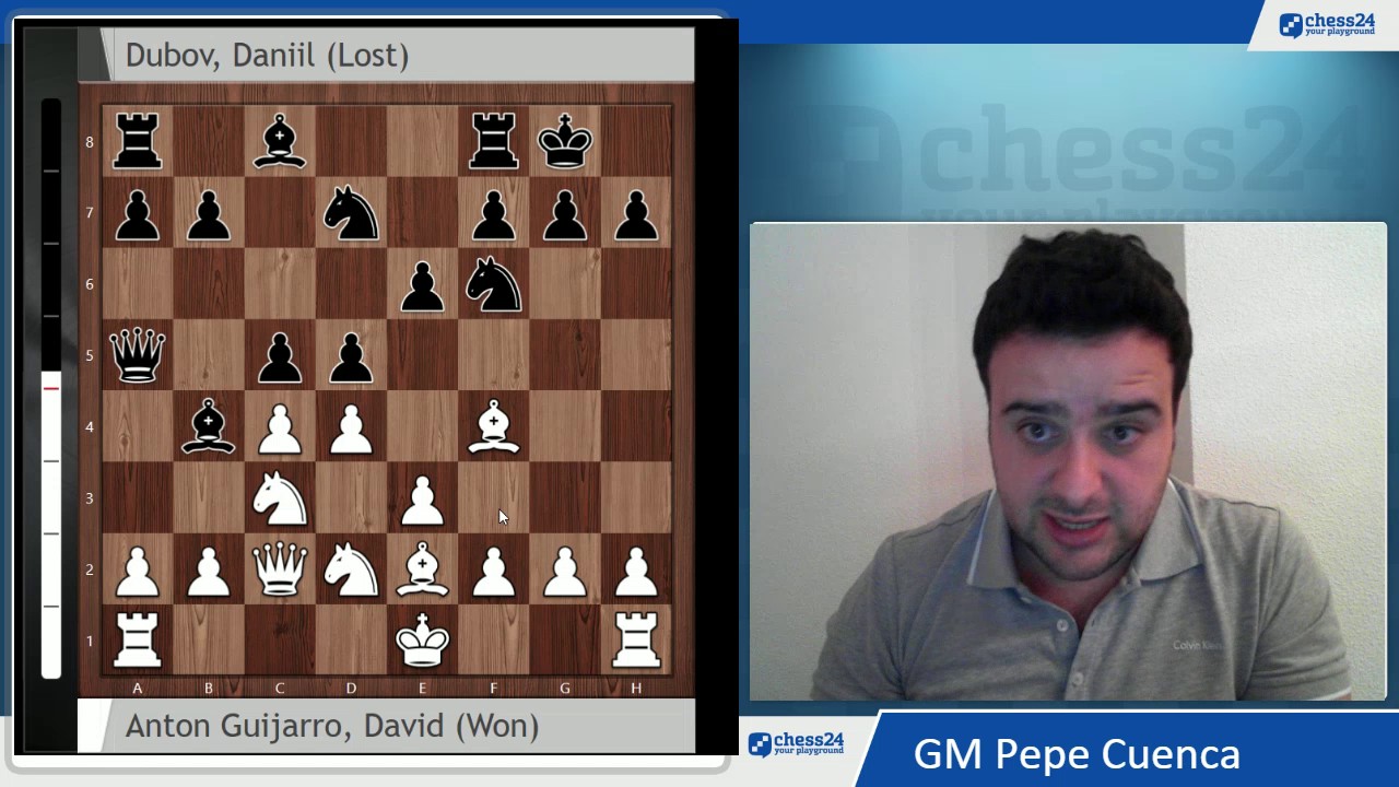 ¡David Antón séptimo en el Mundial de rápidas! Antón vs Dubov - YouTube