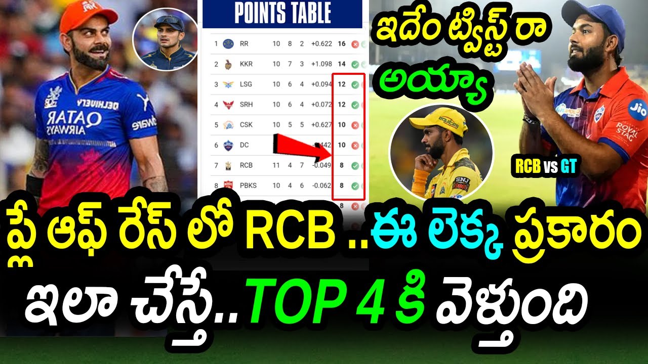 RCB Chances To Reach Playoffs After Win Against GT|RCB vs GT Match 52 ...