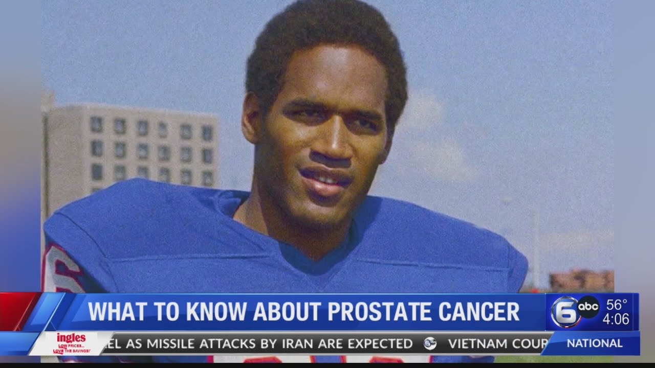 What to Know About Prostate Cancer - YouTube