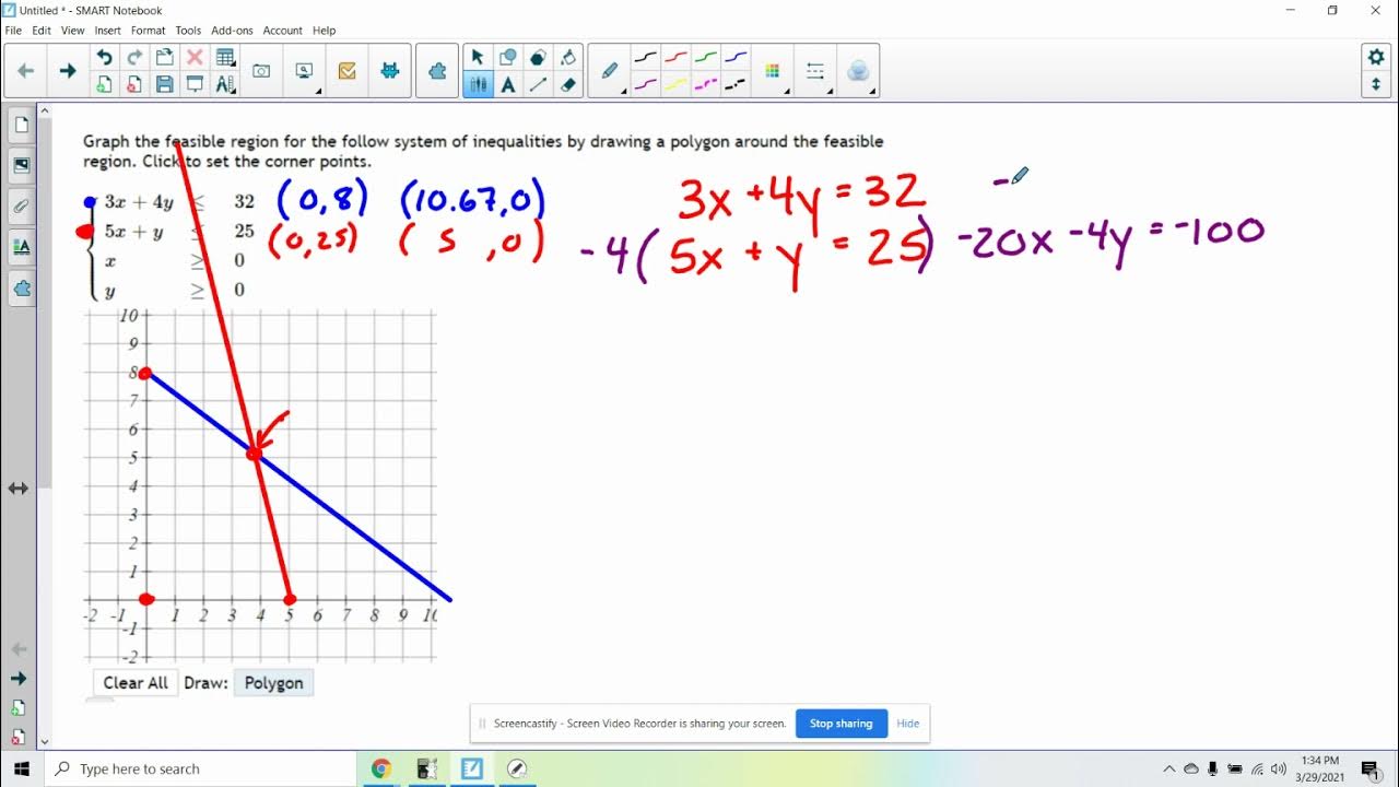 MAT106: Chapter 2 (Linear Programming) - Graphing the Feasible Region Polygon - YouTube