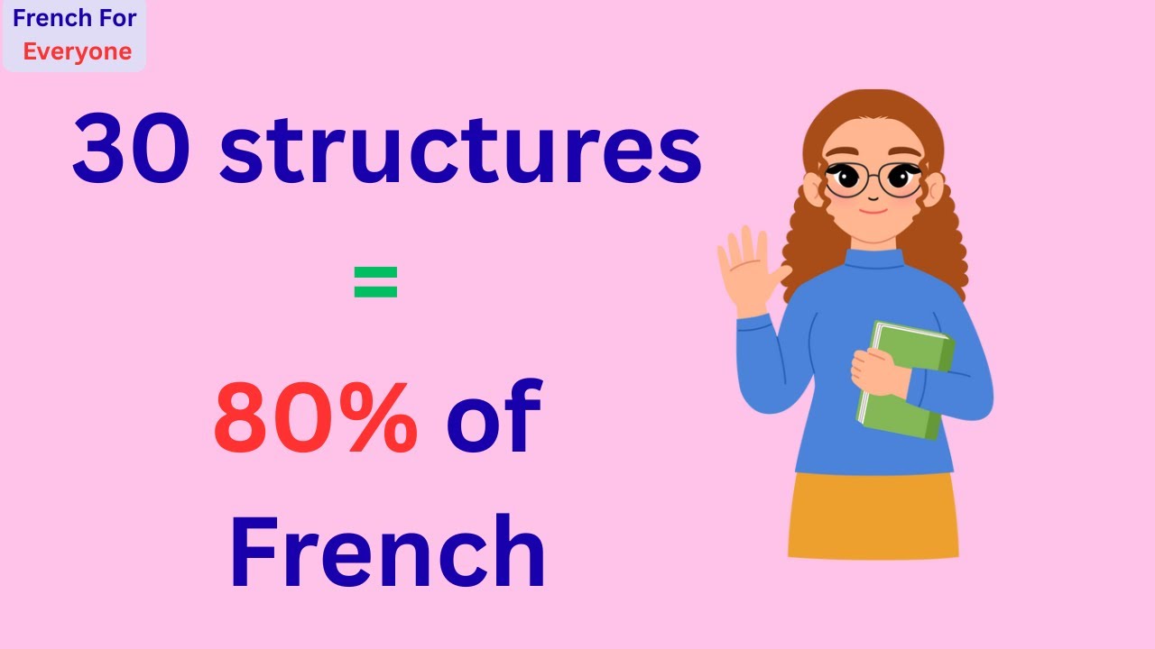 Ces structures vont changer ta façon de parler français ! - YouTube