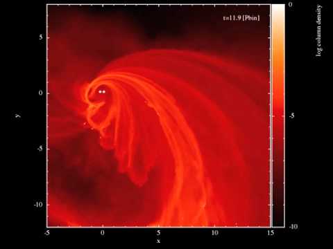 Perpendicular, edge-on orbits, pericenter distance of 3 binary radius ...